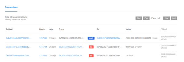 [Exclusive ] WeMade moved 2 million WEMIX tokens despite promise of 1-year lock-up